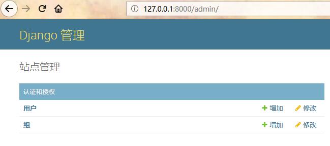 Django20入门教程管理后台与model模型 Django教程 Django社区django中文网!