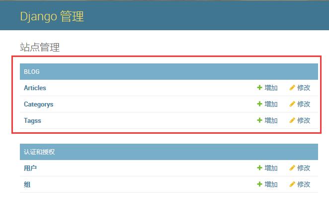 Django20入门教程管理后台与model模型 Django教程 Django社区django中文网！