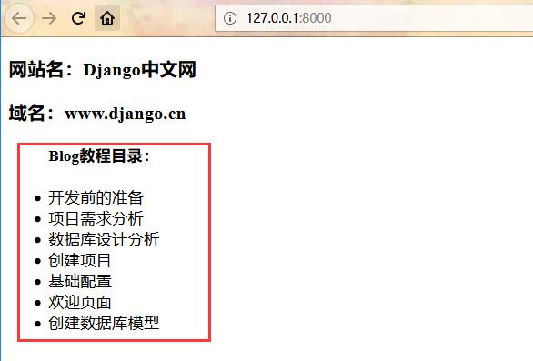 Django博客开发教程体验django模板 Django教程 Django社区django中文网!